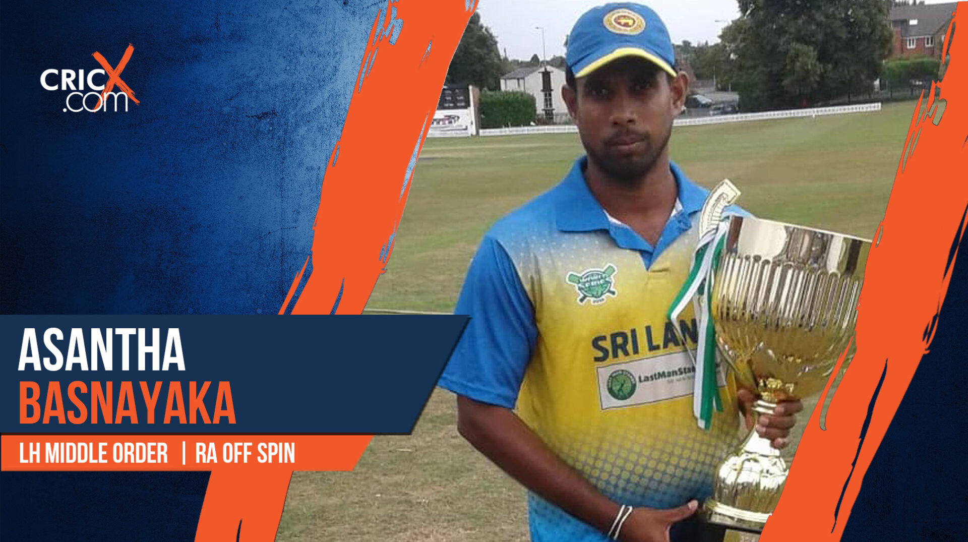 Asantha Basnayake - CricX