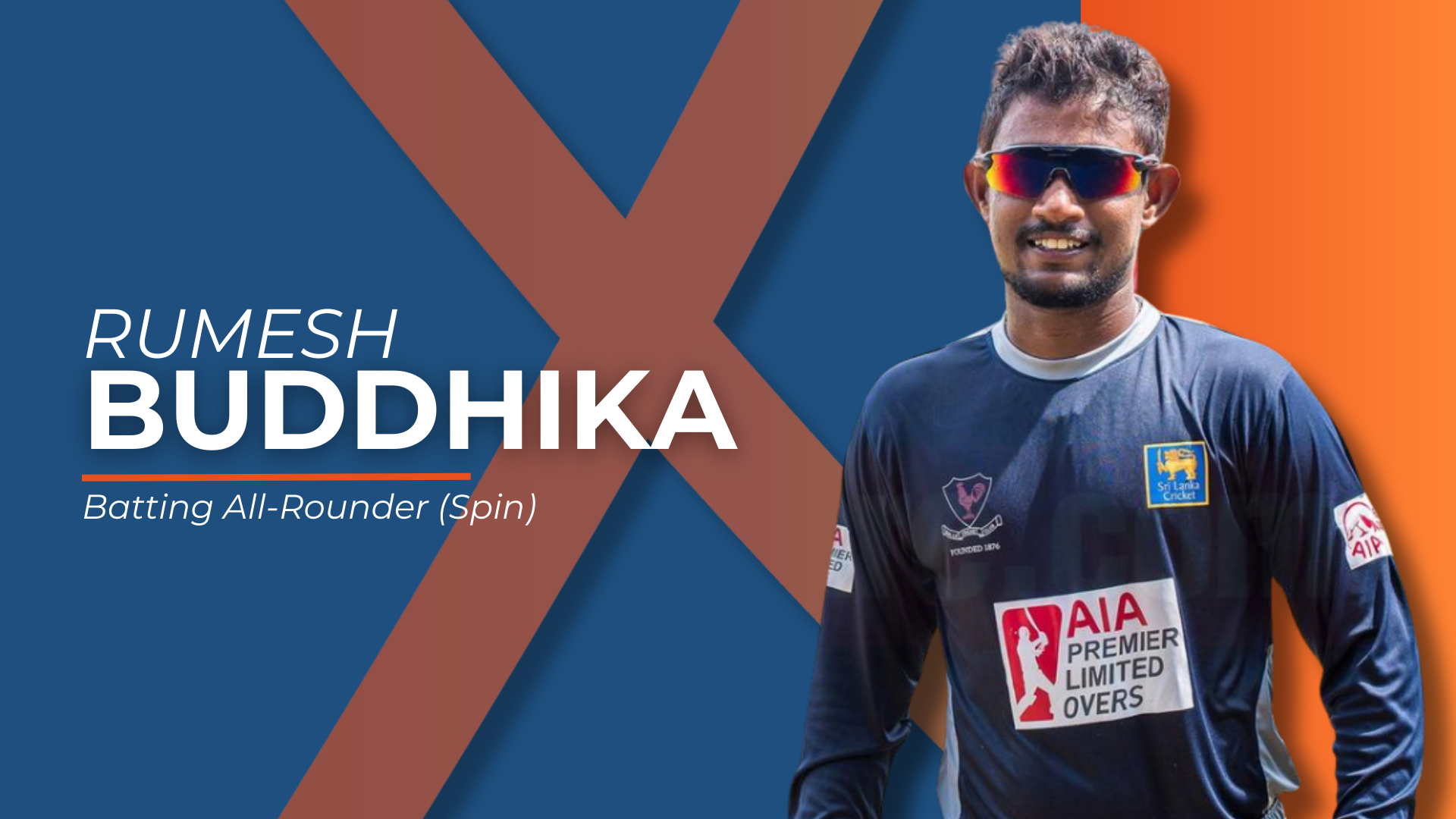 Rumesh Buddhika - CricX